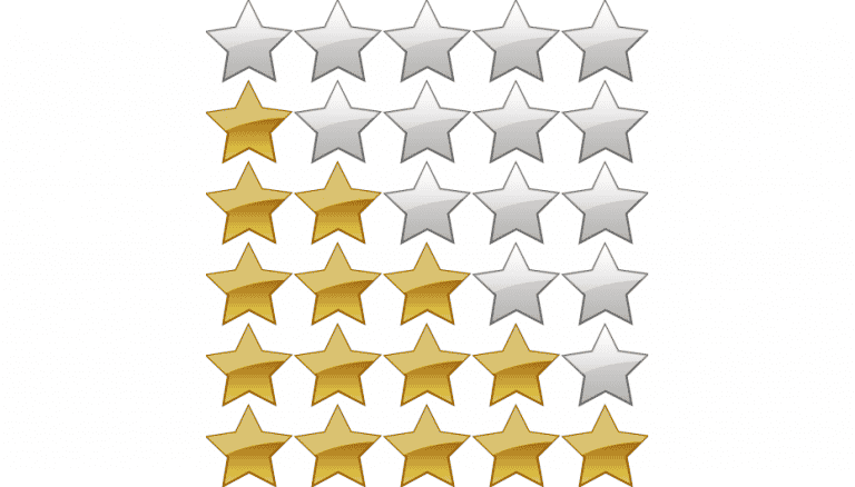 How To Get the Ideal Google Review Star Rating